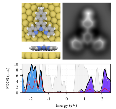 Design of Single Molecule Machines | Academic